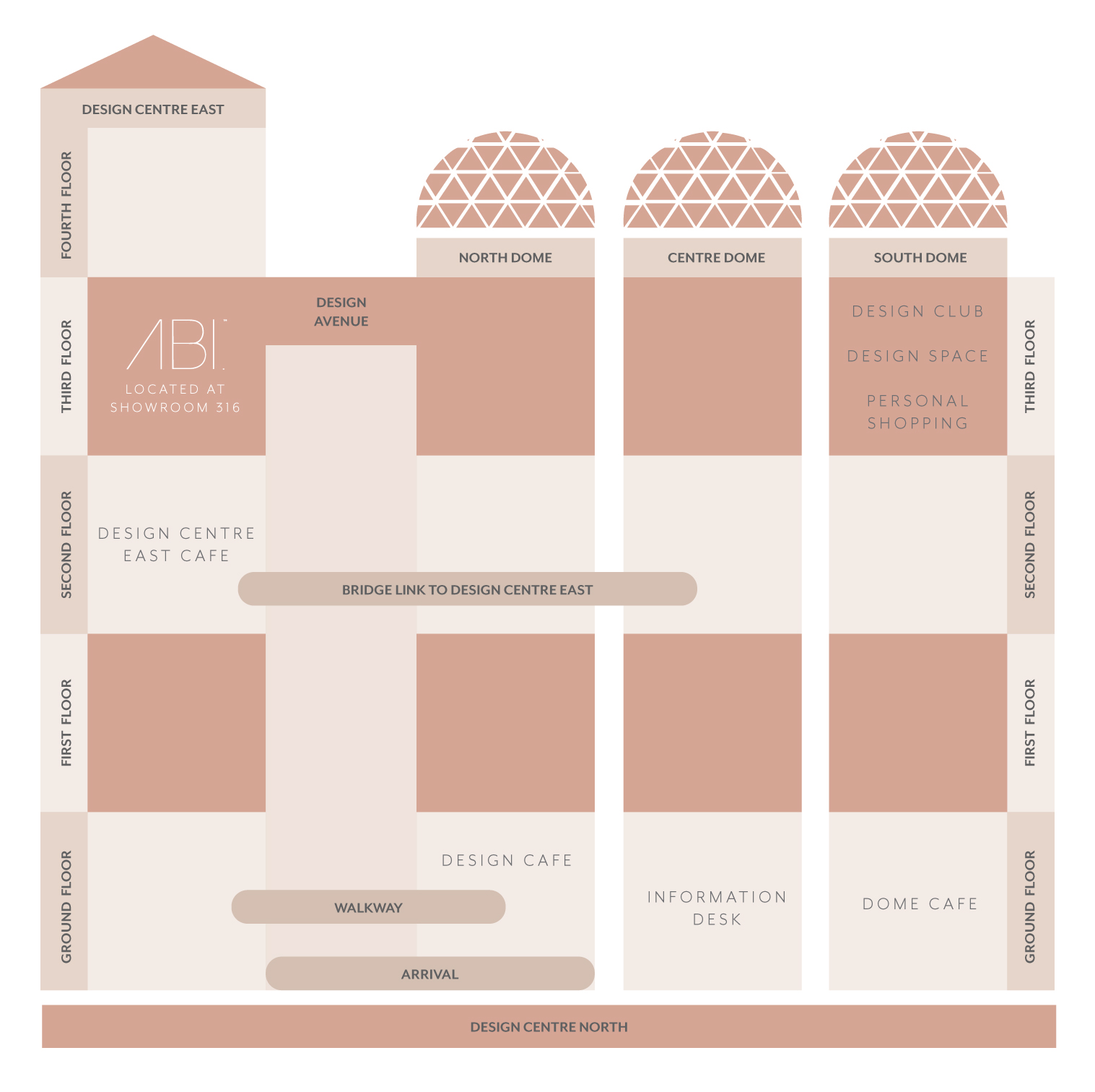 Locations - ABI Interiors UK